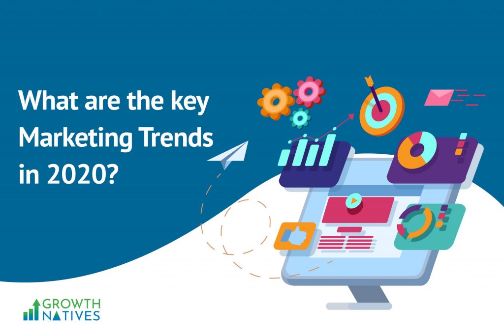 What are the Key Marketing Trends in 2020? - Growth-natives